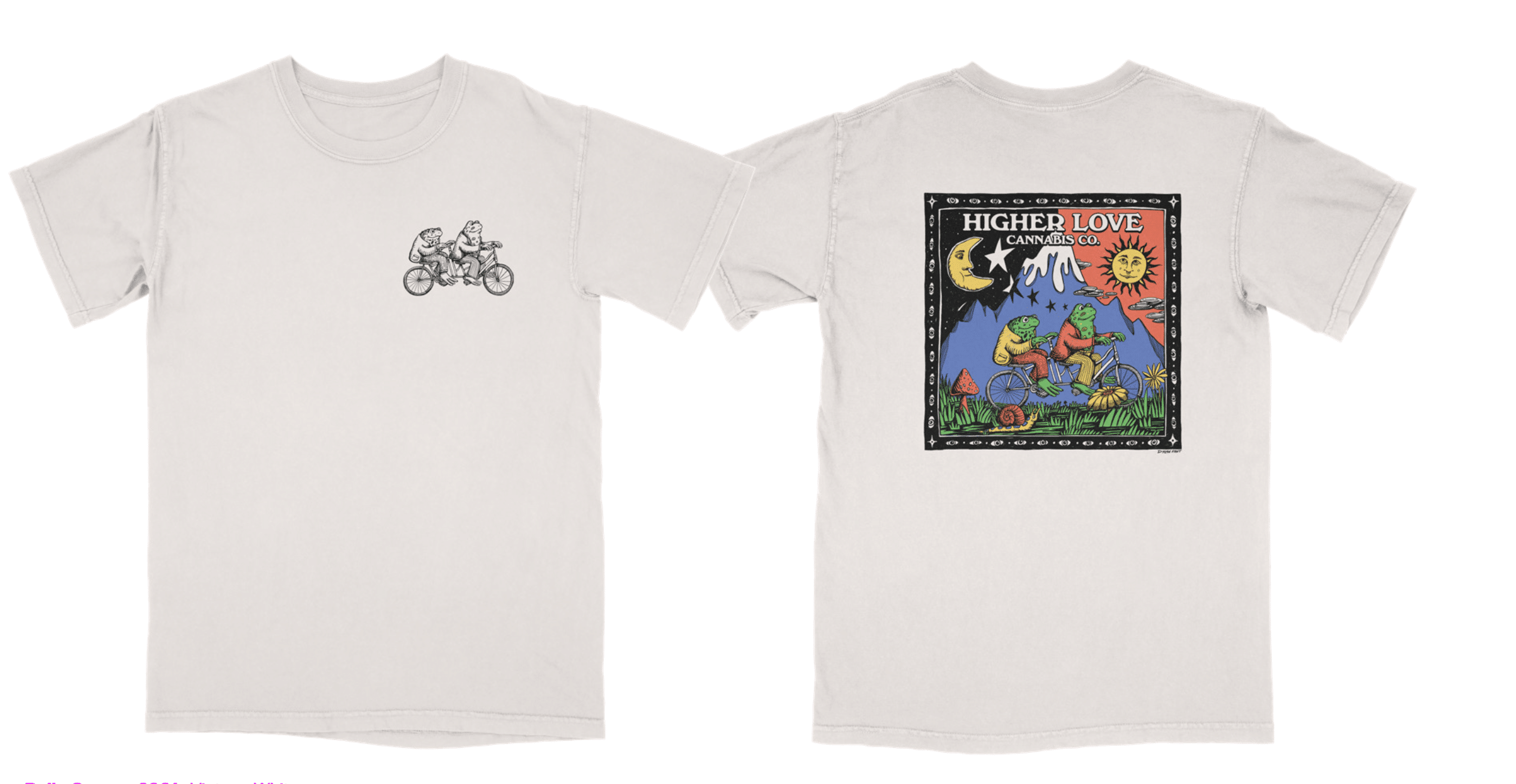 Diving into the Psychedelic Fun: Celebrating 4/20 Eve with Bicycle Day ...